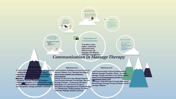 Communication in Massage Therapy by Hannah Koopman on Prezi