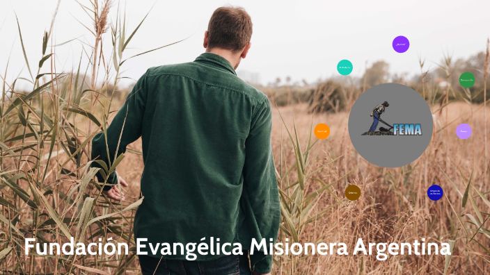 ¿Qué es FEMA? RESUMEN by Fundación FEMA on Prezi