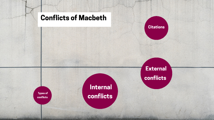 the conflicts of Macbeth by tala el khaldi on Prezi