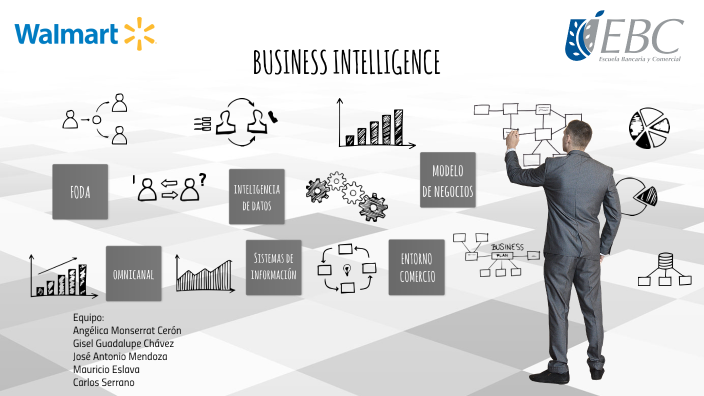 Walmart BI by Mauricio Eslava on Prezi
