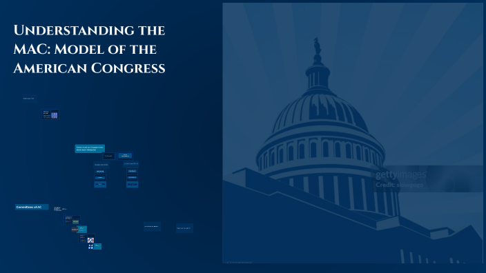 Understanding the MAC: Model of the American Congress by Committee on ...