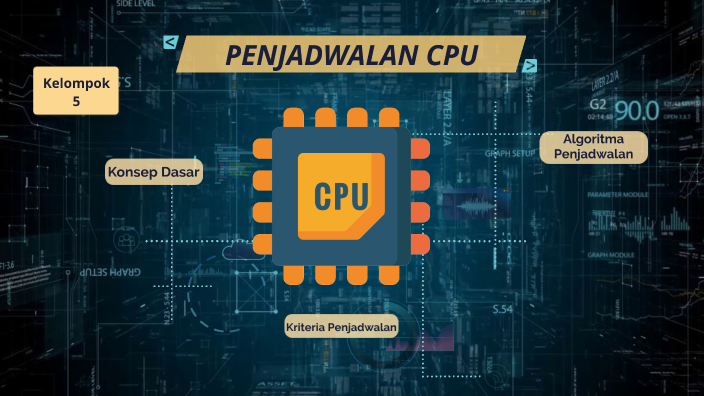 PENJADWALAN CPU KELOMPOK 5 TIM 2A by Rohmatul Sofi on Prezi