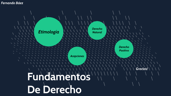 Concepto De Derecho Y Sus Acepciones by Fernando Baez on Prezi Concepto De Derecho Y Sus Acepciones by Fernando Baez on Prezi
