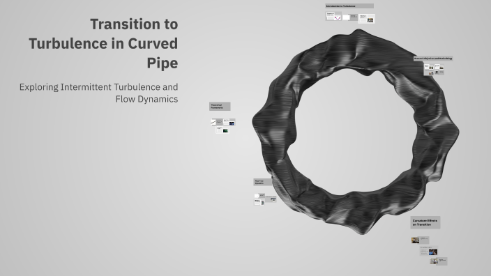 Transition to Turbulence in Curved Pipe by Ritwik Das on Prezi