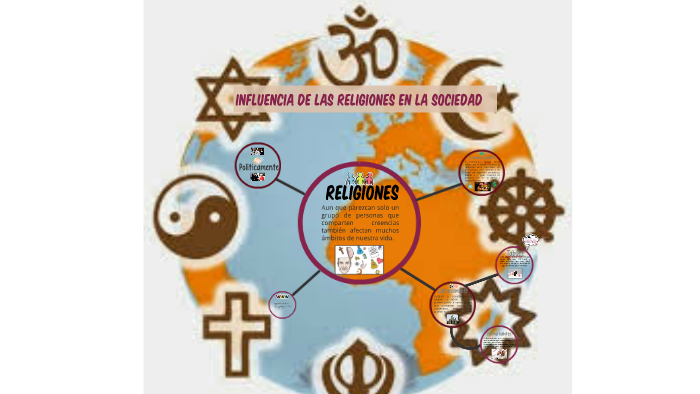 Influencia de las religiones en la sociedad by Ilana Martin on Prezi
