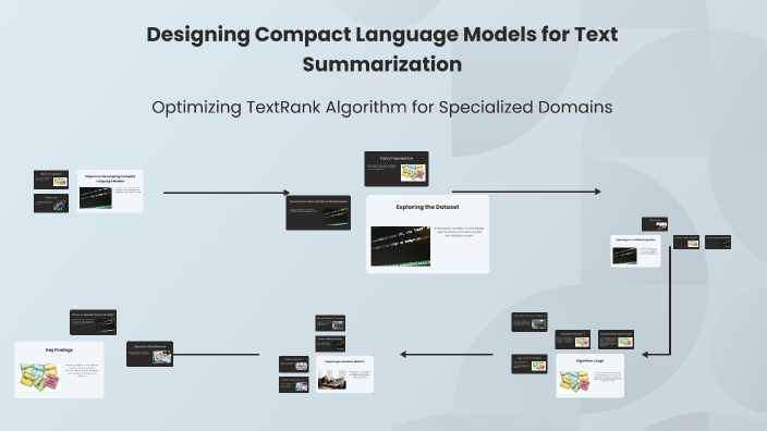 Designing Compact Language Models for Text Summarization by Priya Sah on Prezi