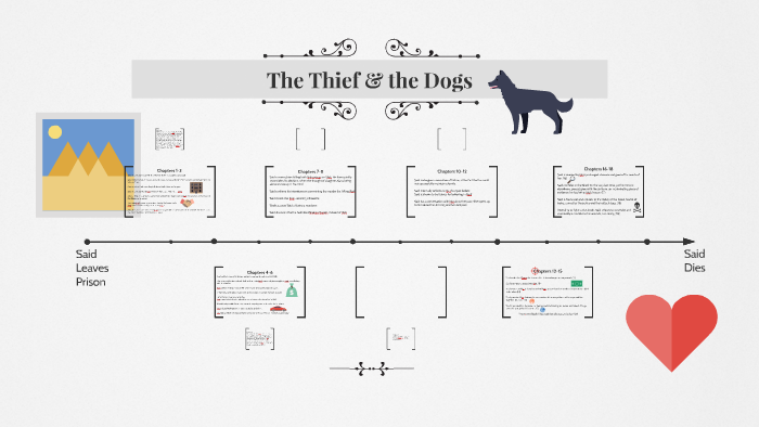 The Thief & the Dogs by Julian Garcia on Prezi
