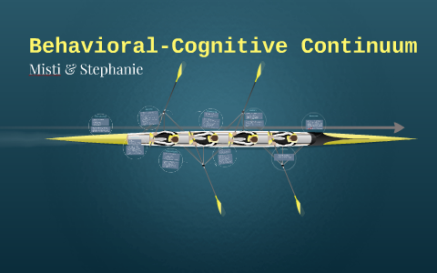 Behavioral-Cognitive Continuum by Stephanie Branch on Prezi