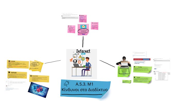Κίνδυνοι στο Διαδίκτυο by on Prezi