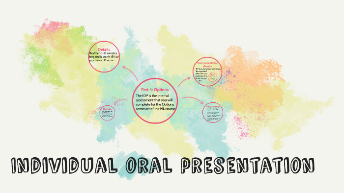 Individual oral presentation by on Prezi