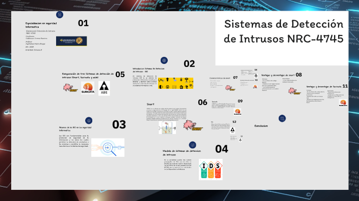 Comparación de tres Sistemas de detección de intrusos (Snort, Suricata ...