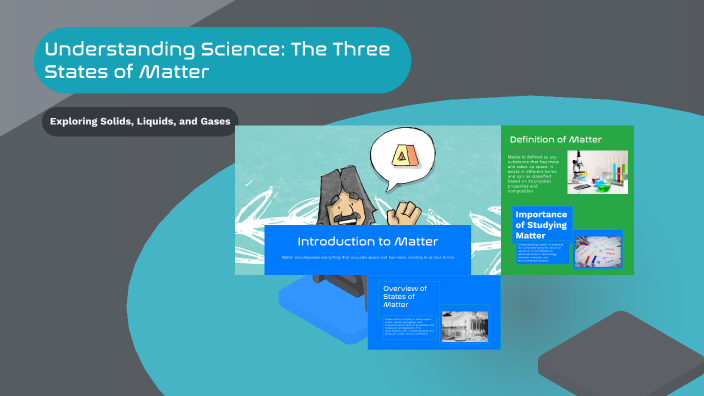Understanding Science: The Three States of Matter by John Tauli on Prezi