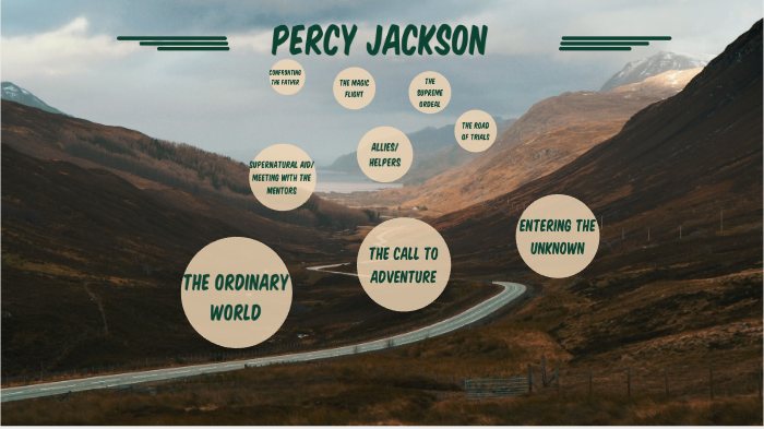 Percy Jackson and the Hero's Journey by Venus Tan on Prezi