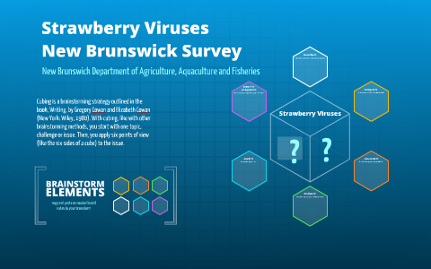 Strawberry Viruses by Roger Tremblay on Prezi