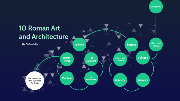 Roman Achievements in Art and Architecture by Gabe Kelly on Prezi