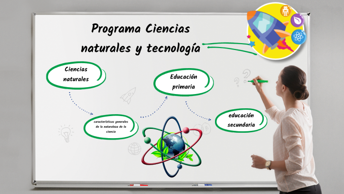 Programa Ciencias naturales y tecnología by Edrei Eliezer on Prezi