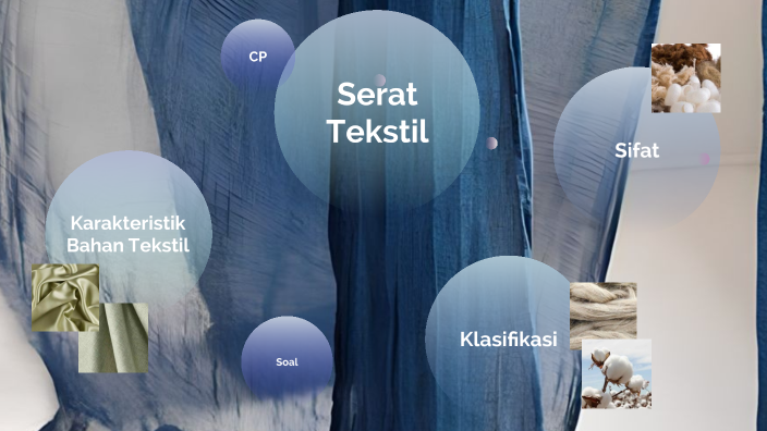 Jenis Bahan Tekstil by ditha ananda on Prezi