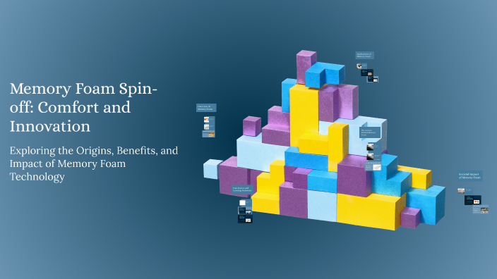 Memory Foam Spin-off: Comfort and Innovation by Zayan Esmail on Prezi