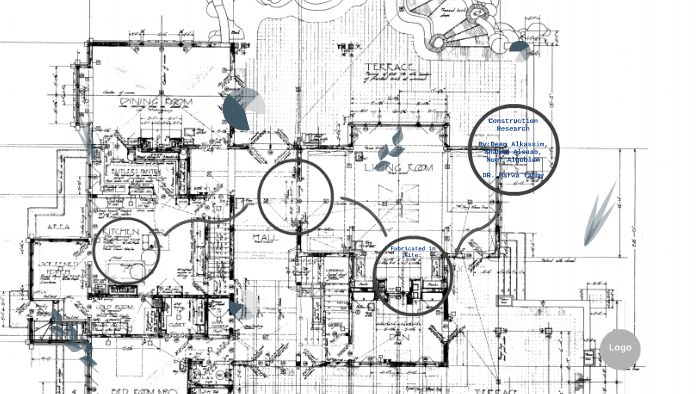 Construction Research by Deema Abdullah on Prezi