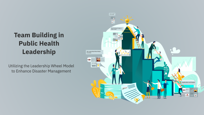 Team Building in Public Health Leadership by Fatihu Sadiq on Prezi