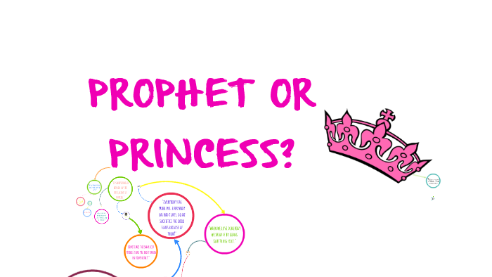 PROPHET OR PRINCESS? by Kiera Singleton on Prezi