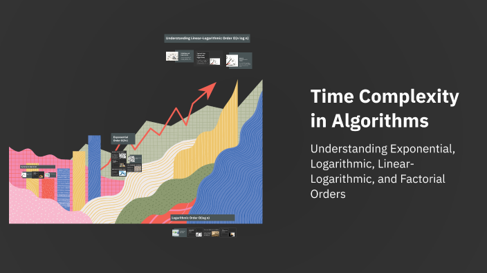 Time Complexity in Algorithms by Nguyen CIEM on Prezi