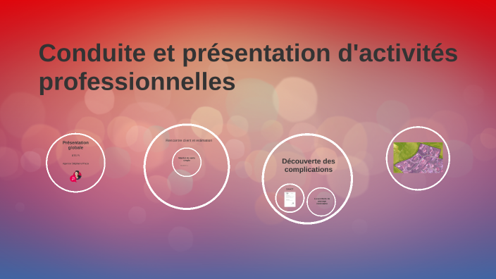 Diapo CPAP by Quentin Gaillet on Prezi