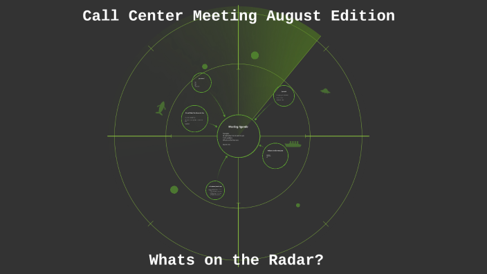 Whats on the Radar for Call Center by Ryan Danke on Prezi