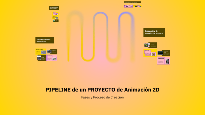 PIPELINE de un PROYECTO de Animación 2D by nereida Menorca on Prezi