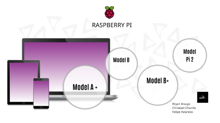 Raspberry PI 3 by Felipe Valarezo on Prezi