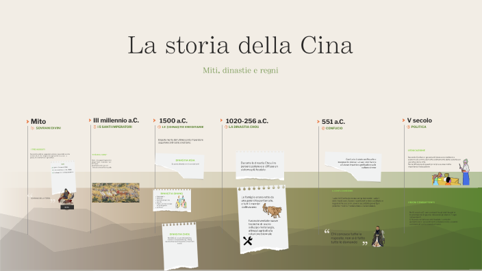 La storia della Cina by matteo bersi on Prezi