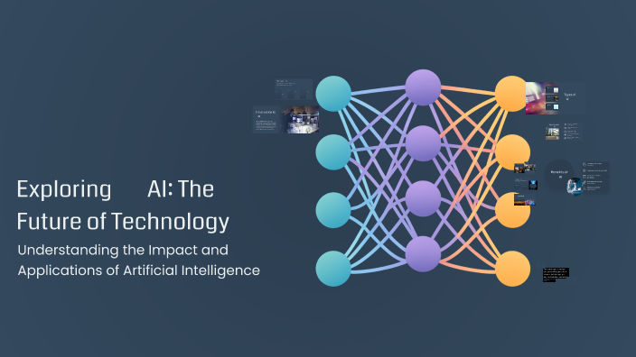 Exploring AI: The Future of Technology by Madina Sayfiyeva on Prezi