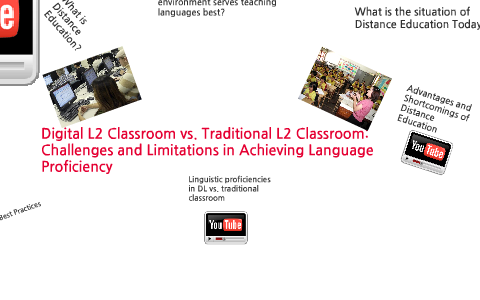 Virtual Classroom vs. Traditional classroom by Fatma Trabelsi on Prezi
