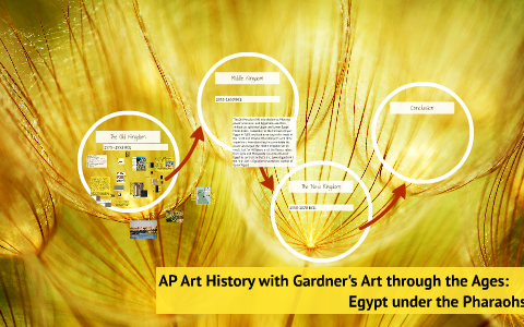 AP Art History: Egypt by Michael Kluemper on Prezi