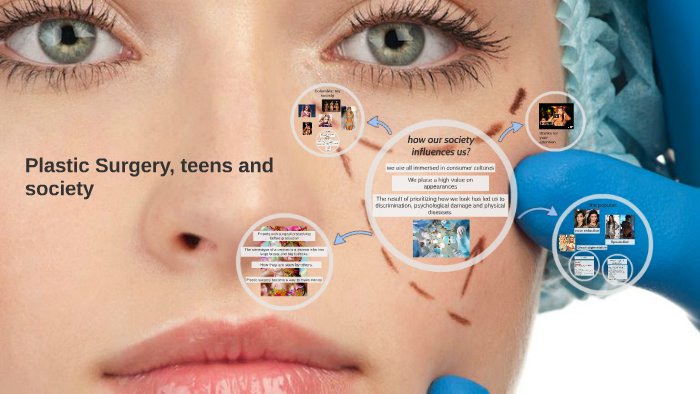 Plastic Surgery, teens and society by diana montoya on Prezi