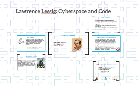 Lawrence Lessig’s Code, Intellectual Property by Tefe Del Rosario-Bell