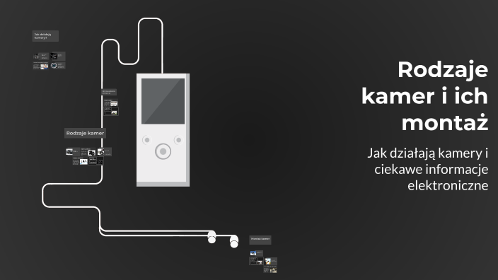 Rodzaje kamer i ich montaż by blle asdda on Prezi