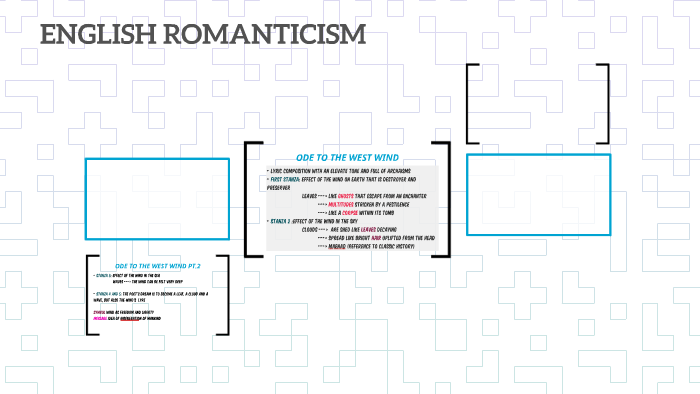 ENGLISH ROMANTICISM by Sara Renzi on Prezi
