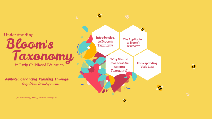 Bloom's Taxonomy- A Guide for the Teachers by Janice Ho on Prezi