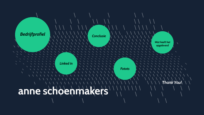 meeloop dag by anne schoenmakers on Prezi