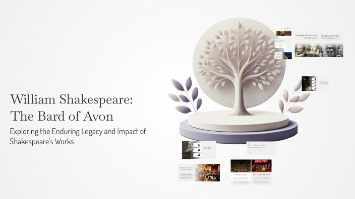 William Shakespeare: The Bard of Avon by Ghadeer Ladaa on Prezi