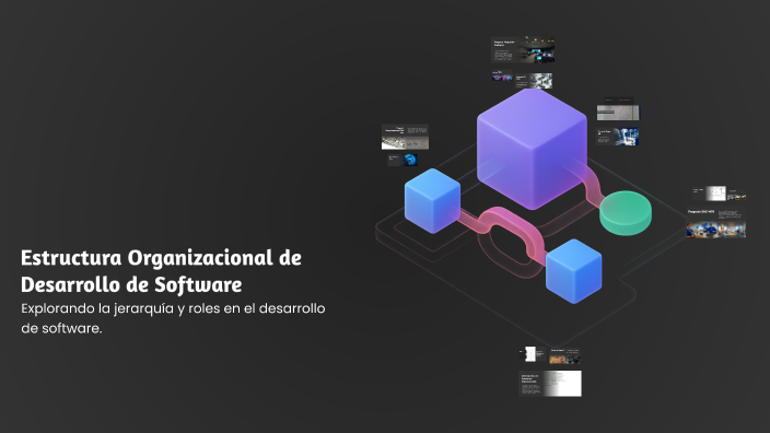 Estructura Organizacional de Desarrollo de Software by Christian Reyes ...