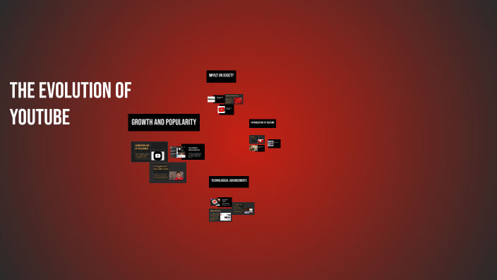 The Evolution of YouTube by Andrew Crump on Prezi