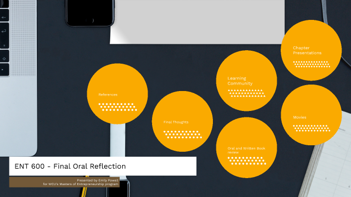 ENT 600 Final Oral Reflection - Emily Powell by Emily Powell on Prezi