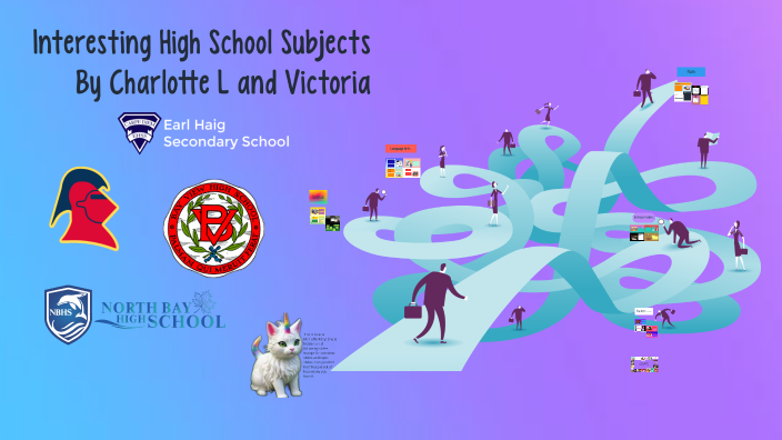 Interesting High School Subjects by Charlotte Lee on Prezi