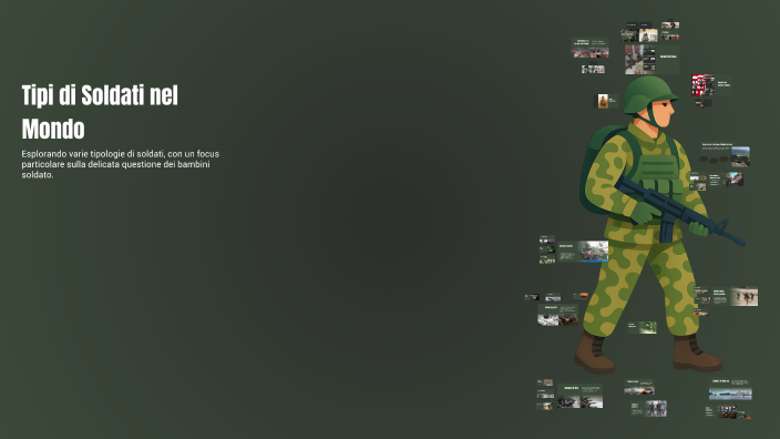 Tipi di Soldati nel Mondo by ALICE MARIANA PETRE on Prezi