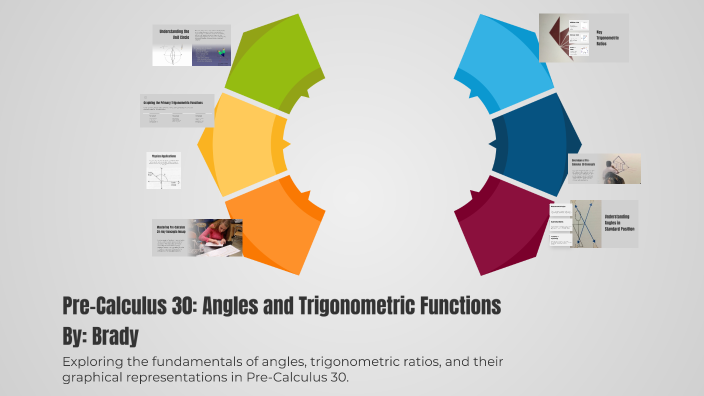 Understanding Pre-Calculus 30: Angles and Trigonometric Functions by ...