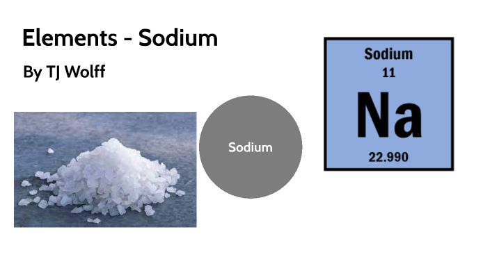 Elements Assignment-Sodium by TJ Wolff on Prezi