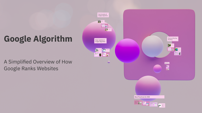 Understanding Google Algorithm by Tooba Shujayat on Prezi