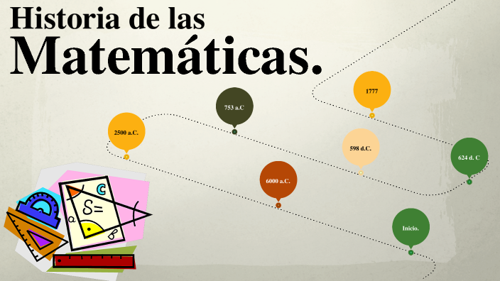 HISTORIA DE LAS MATEMÁTICAS by Ivan perez on Prezi